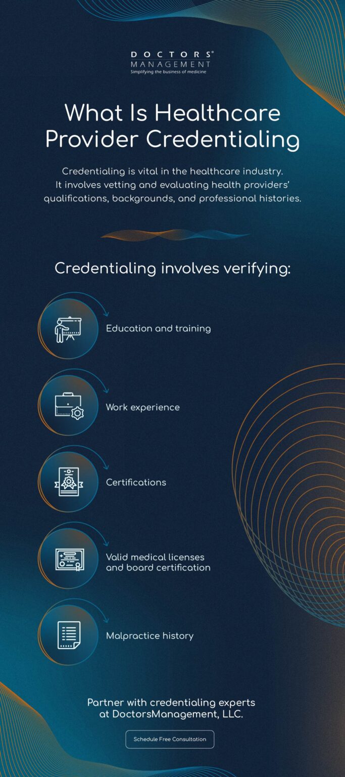 Healthcare Provider Credentialing: A Comprehensive Guide