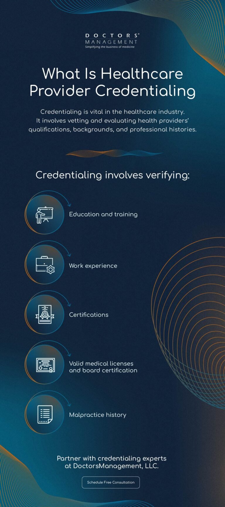 Healthcare Provider Credentialing: A Comprehensive Guide